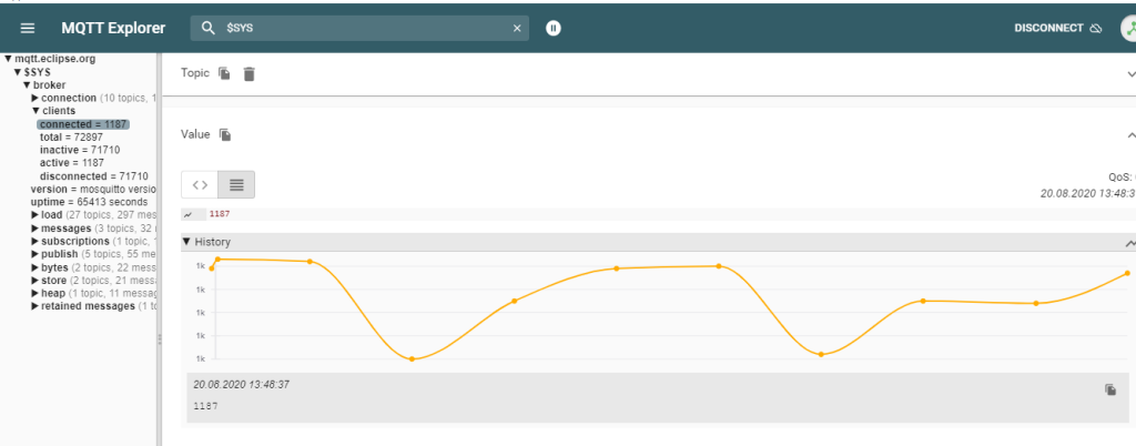 ProgIngContrSystems | Матеріали дисципліни “Програмна інженерія в системах управління”