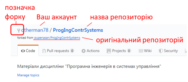 ProgIngContrSystems | Матеріали дисципліни “Програмна інженерія в системах управління”