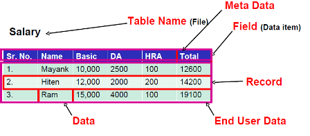 ProgIngContrSystems | Матеріали дисципліни “Програмна інженерія в системах управління”